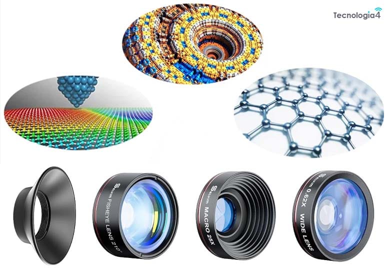 ZoomShot Pro Reviews – Does This Smartphone Zoom Lens Actually Work?